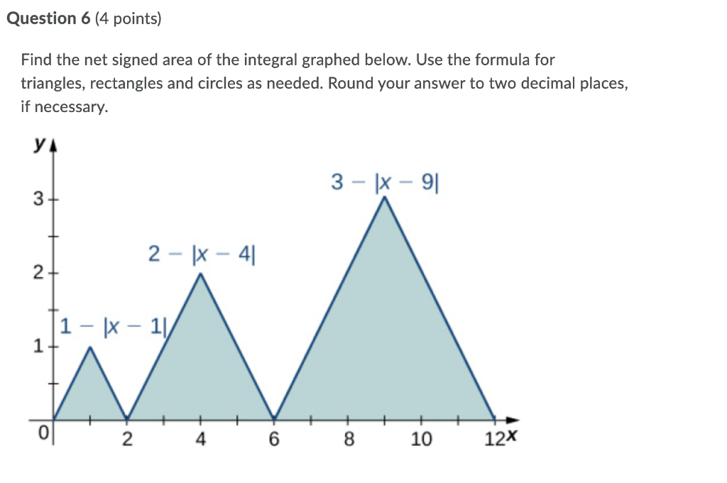 Solved Question 6 (4 points) Find the net signed area of the | Chegg.com