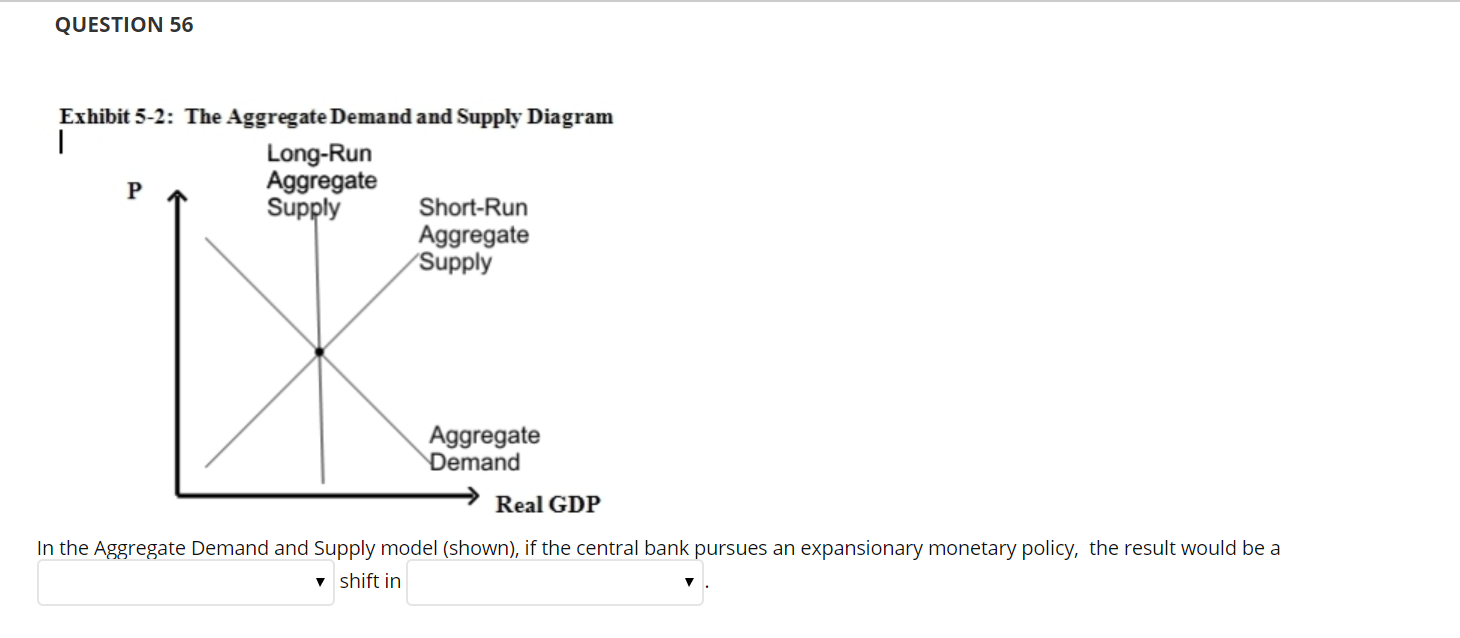 Solved QUESTION 56 Exhibit 5-2: The Aggregate Demand and | Chegg.com Solved QUESTION 56 Exhibit 5-2: The Aggregate Demand and | Chegg.com