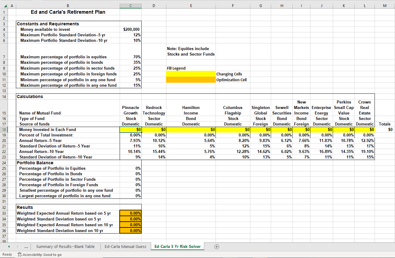 I need help creating constraints for my Excel Solver | Chegg.com