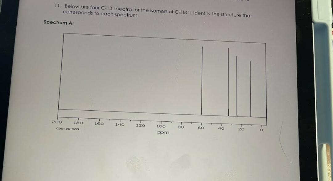 Solved 11. Below are four C-13 spectra for the isomers of | Chegg.com