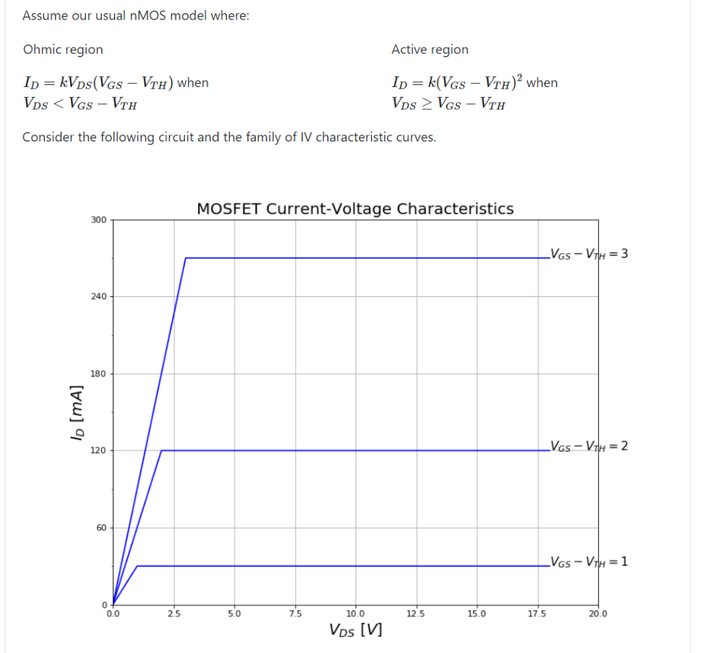 Solved Assume our usual nMOS model where: Ohmic region | Chegg.com