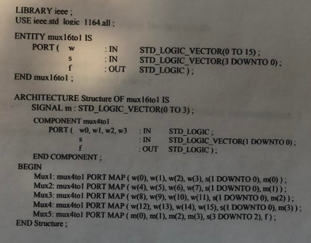 Solved Vivado Software VHDL Code The code below needs to | Chegg.com
