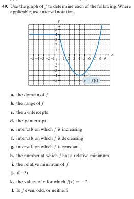 Solved 57 77 78. 58 yf) = flal 59. 60. f-2) (2) -2) (2)- 79. | Chegg.com