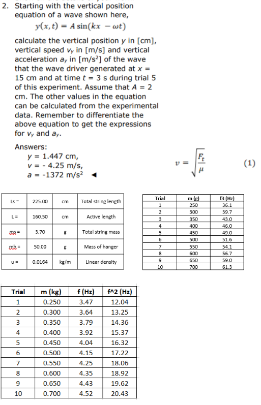 2. Starting with the vertical position equation of a | Chegg.com