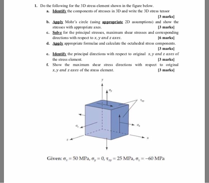 Solved 1. Do the following for the 3D stress element shown | Chegg.com