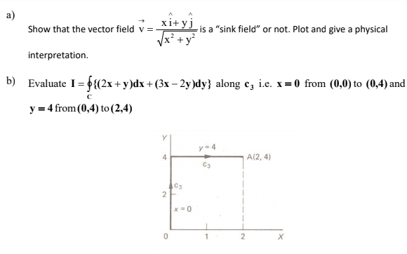 Solved a) xi+yj Show that the vector field v= is a "sink | Chegg.com