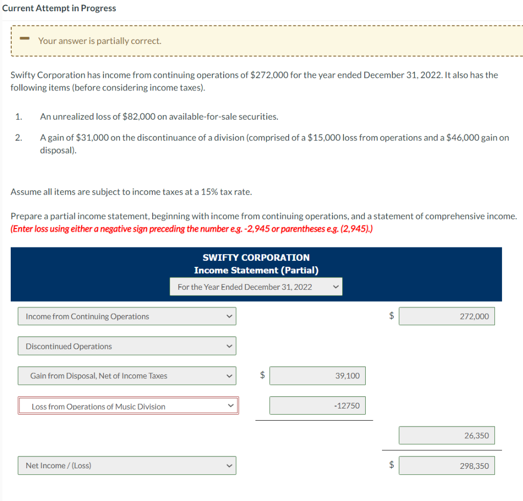 Solved Swifty Corporation has income from continuing | Chegg.com