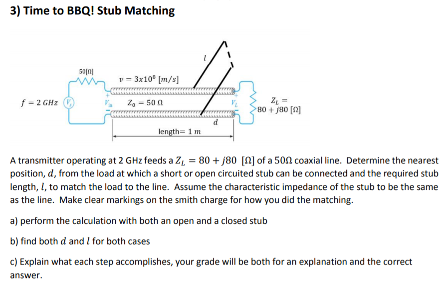 Solved 3) Time to BBQ! Stub Matching 50[0] v 3x108 m/s] f 2 | Chegg.com