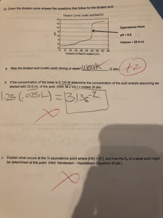 Solved 34. Given the titration curve answer the questions | Chegg.com