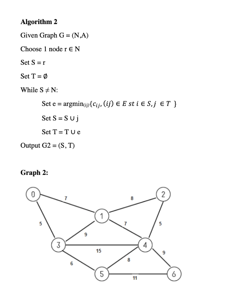 Solved 5. Print the attached algorithm worksheet. Annotate | Chegg.com