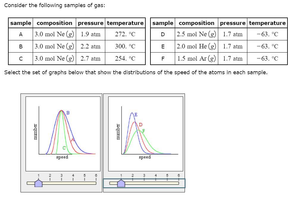 Solved Consider the following samples of gas: sample | Chegg.com