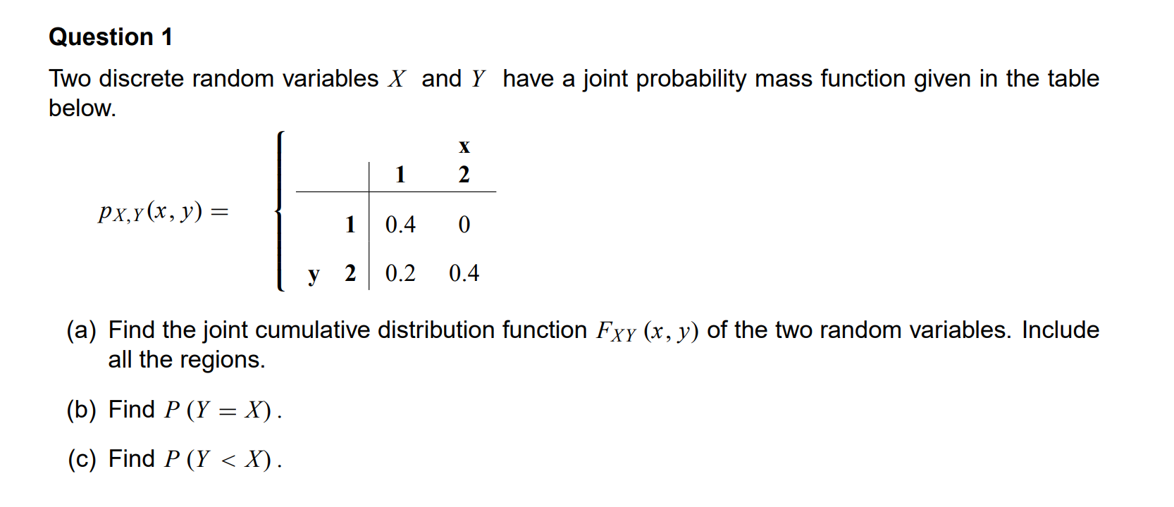 Solved Two discrete random variables X and Y have a joint | Chegg.com