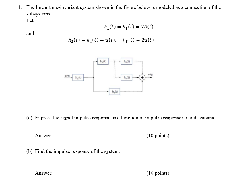 Solved 4. The linear time-invariant system shown in the | Chegg.com