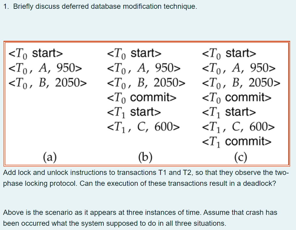 Solved 1. Briefly discuss deferred database modification | Chegg.com