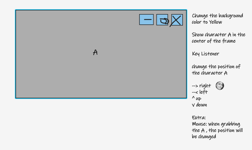 Solved Please Use Java To Answer The Following Question 3503