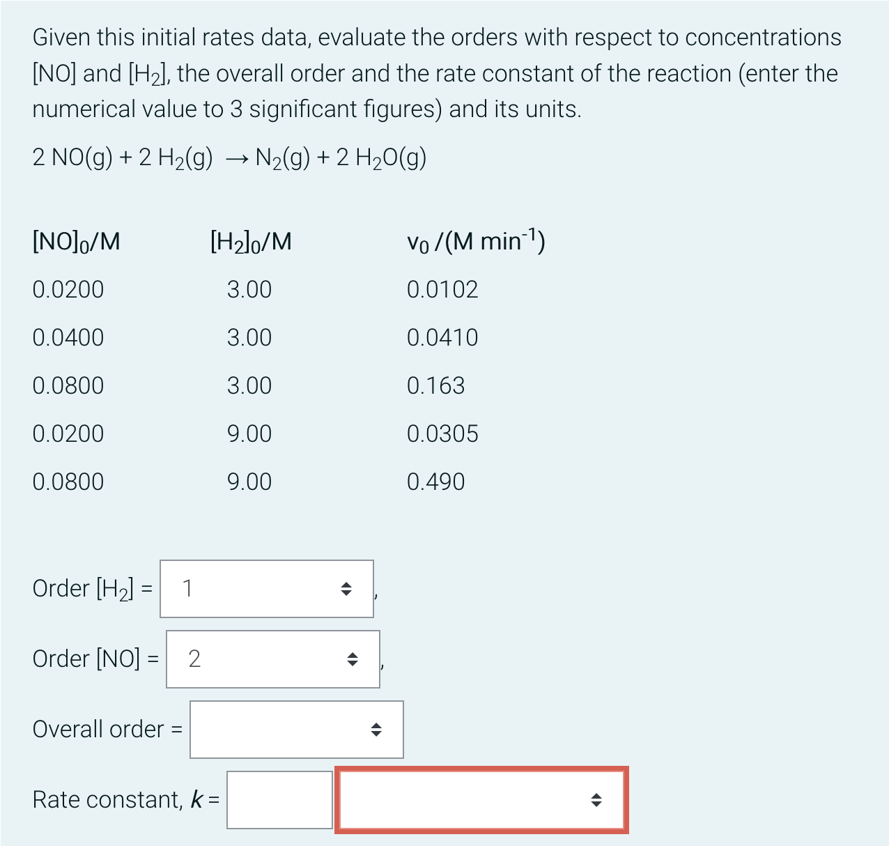 Solved Given this initial rates data, evaluate the orders | Chegg.com