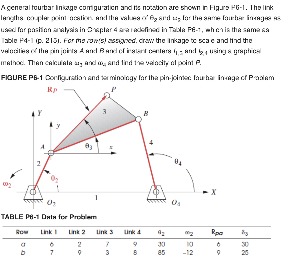Solved A general fourbar linkage configuration and its | Chegg.com