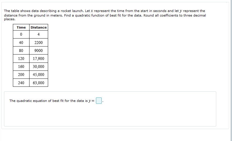 Solved The table shows data describing a rocket launch. Let | Chegg.com