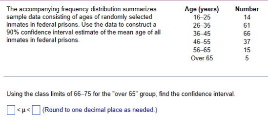 Solved The accompanying frequency distribution | Chegg.com