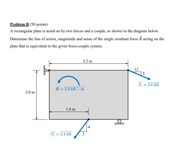 Solved Problem B (50 points) A rectangular plate is acted on | Chegg.com