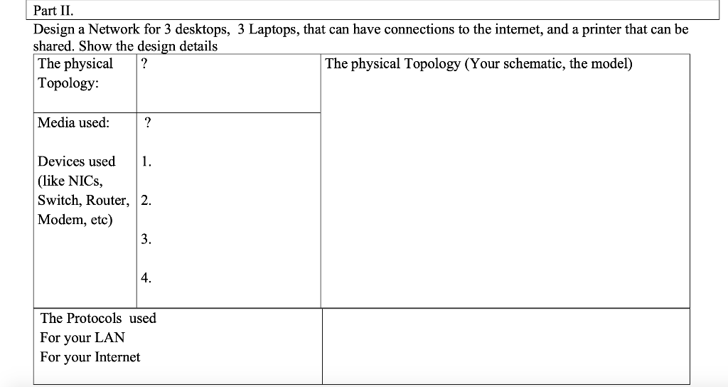 Solved Part II. Design a Network for 3 desktops, 3 Laptops, | Chegg.com