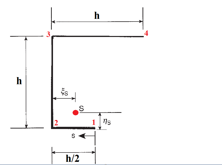 The wall thickness of the open section shown in | Chegg.com