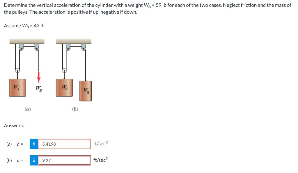 Solved Determine the vertical acceleration of the cylinder | Chegg.com