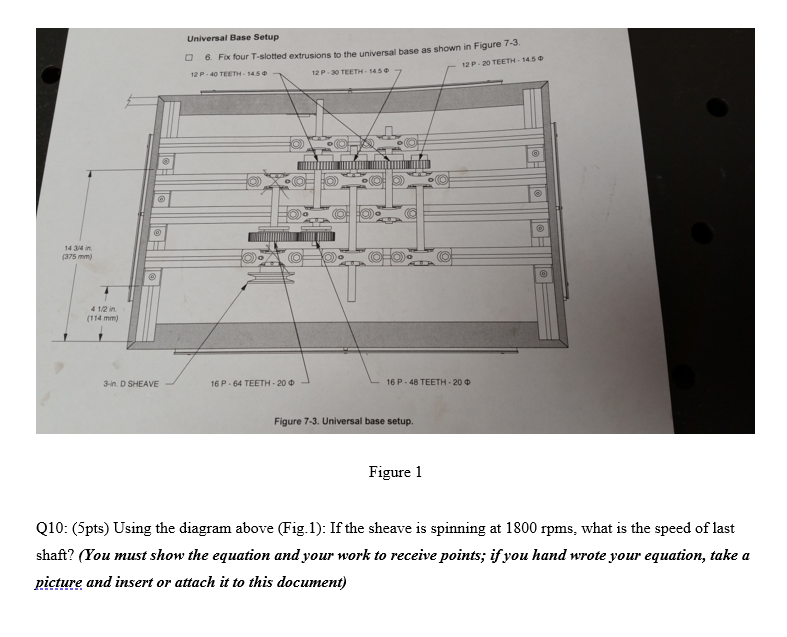 Universal Base Setup Fabused on the overal base as | Chegg.com