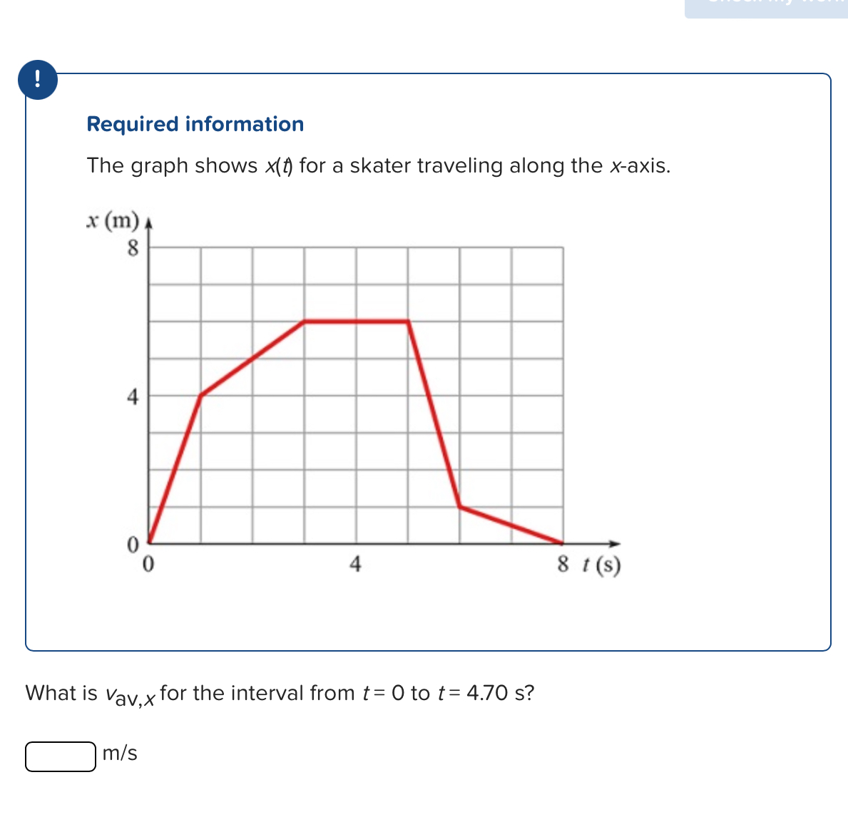 Solved !Required informationThe graph shows x(t) ﻿for a | Chegg.com