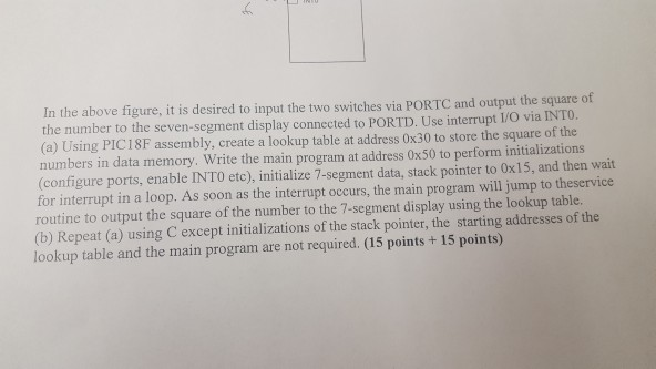the above figure, it is desired to input the two | Chegg.com