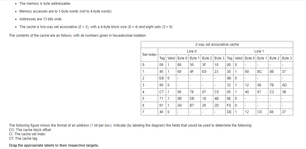 Solved The Memory Is Byte Addressable Memory Accesses