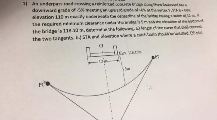 Solved An underpass road crossing a reinforced concrete | Chegg.com
