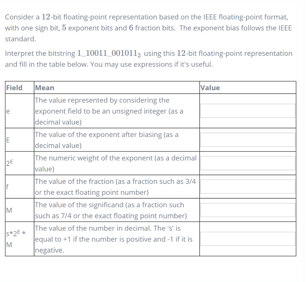 Solved Consider a 12-bit floating-point representation based | Chegg.com
