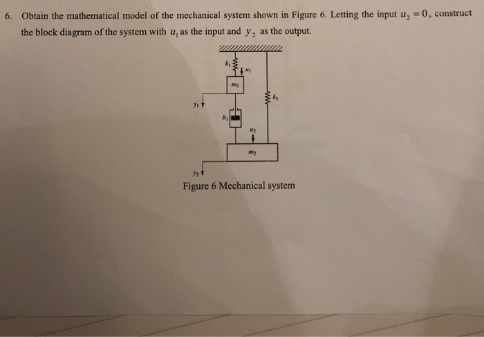 Solved Obtain the mathematical model of the mechanical | Chegg.com