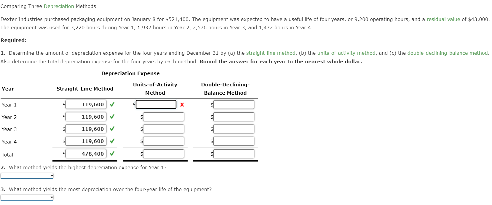 Solved Comparing Three Depreciation Methods The equipment | Chegg.com Solved Comparing Three Depreciation Methods The equipment | Chegg.com