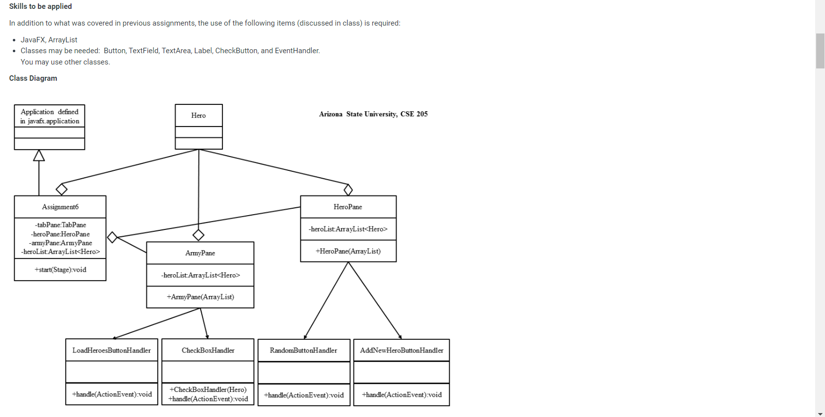 Program Description For Assignment #6, you will | Chegg.com