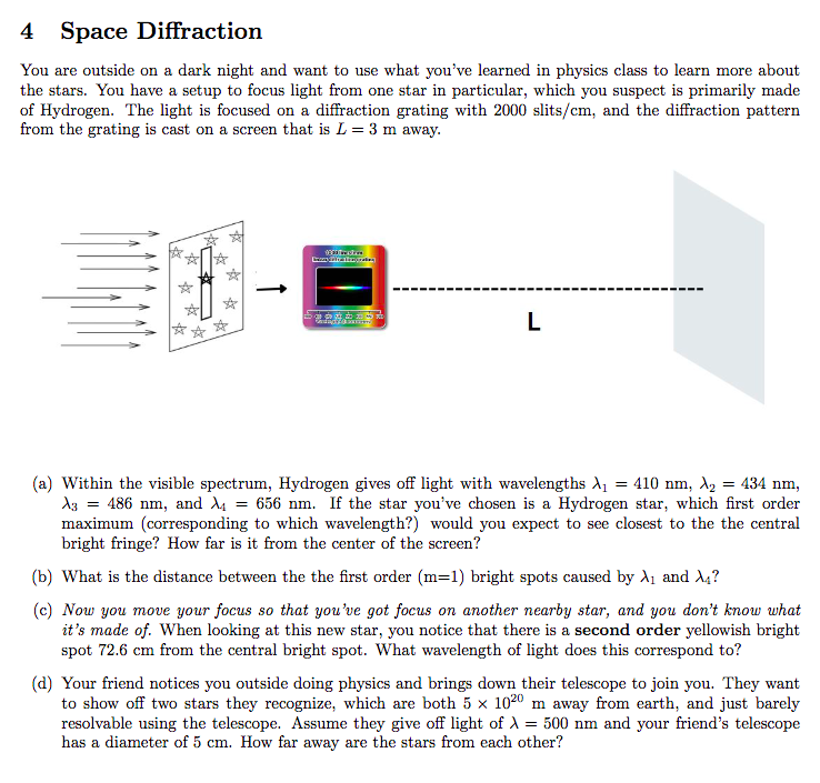 Solved 4 Space Diffraction You are outside on a dark night | Chegg.com