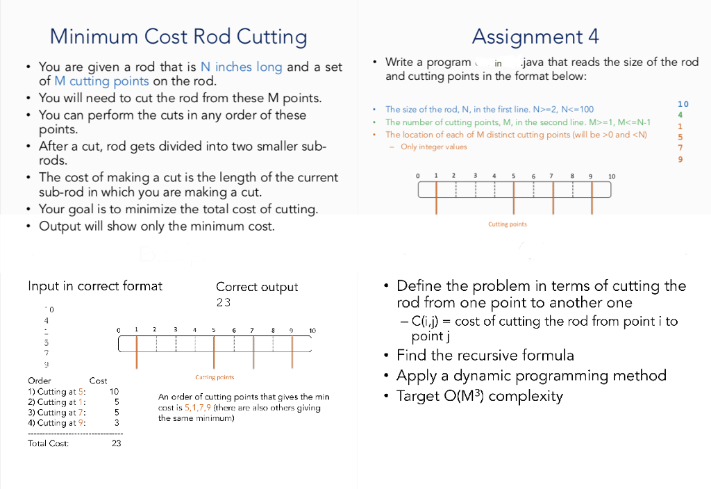Solved Minimum Cost Rod Cutting Assianment 4 Write a program | Chegg.com Solved Minimum Cost Rod Cutting Assianment 4 Write a program | Chegg.com