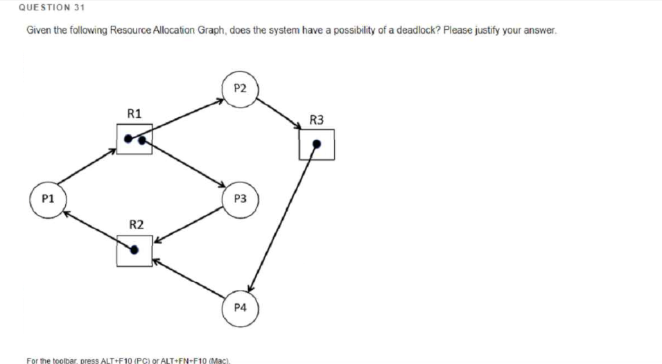 Solved QUESTION 31 Given the following Resource Allocation | Chegg.com