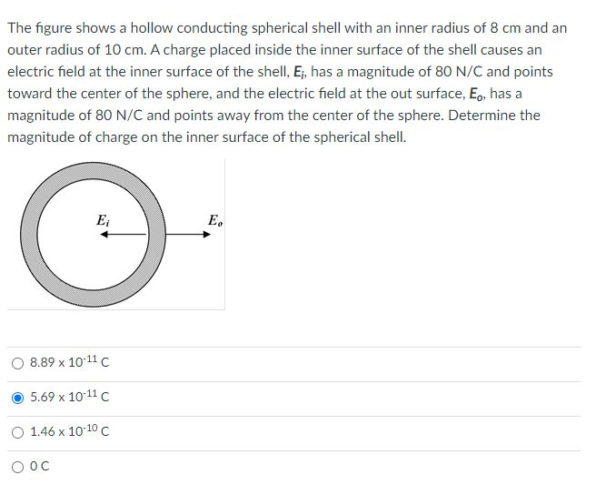 Solved The figure shows a hollow conducting spherical shell | Chegg.com