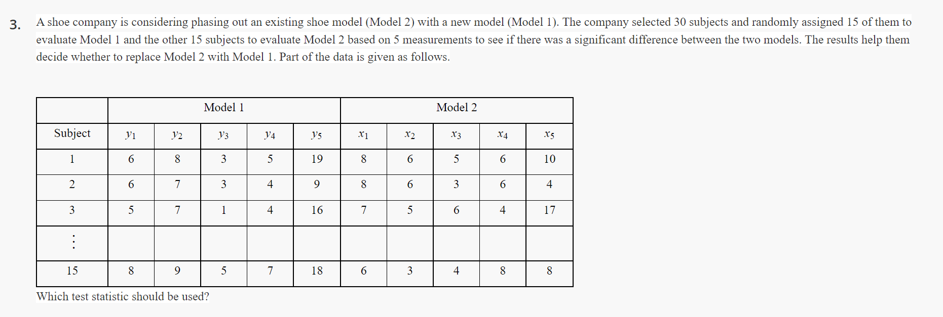 A shoe company is considering phasing out an existing | Chegg.com