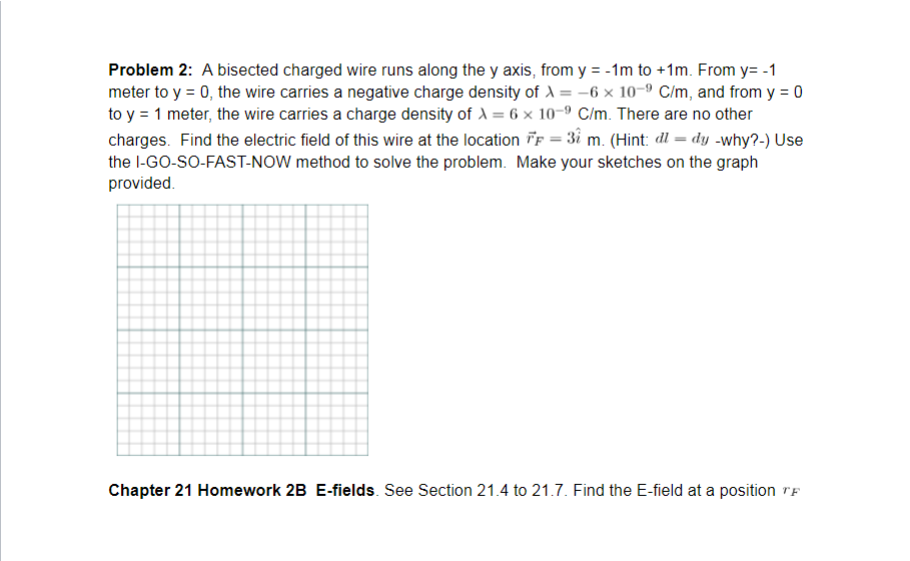 Solved HWK 2B Ch. 21 E-Fields by Integration of Coulomb's | Chegg.com