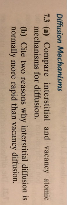 Solved Compare interstitial and vacancy atomic mechanisms | Chegg.com