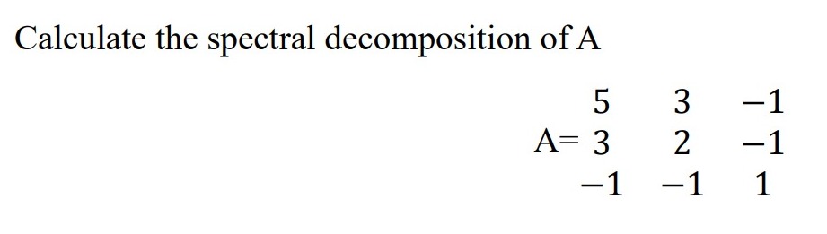 Solved Calculate the spectral decomposition of A | Chegg.com