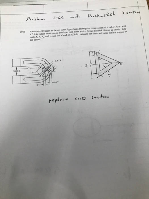 Solved 2-66 A cast-steel C frame as shown in the figure has | Chegg.com