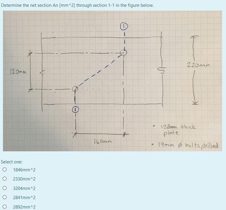 Solved Determine the net section An [mm^2] through section | Chegg.com