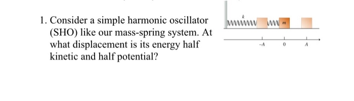 Solved 1. Consider a simple harmonic oscillator (SHO) like | Chegg.com