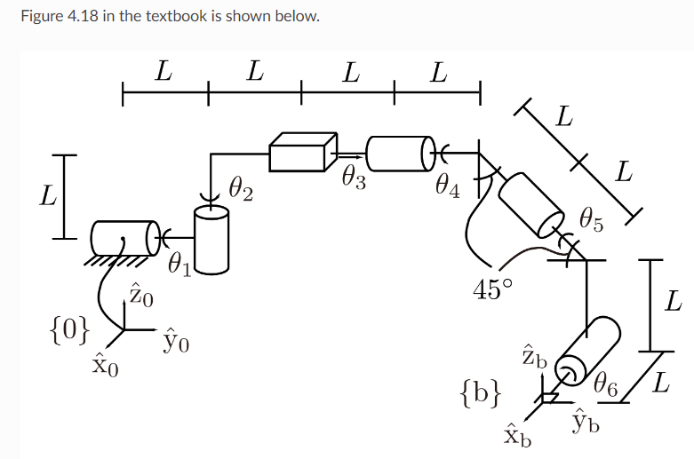 Solved The problem is to derive and code the forward | Chegg.com