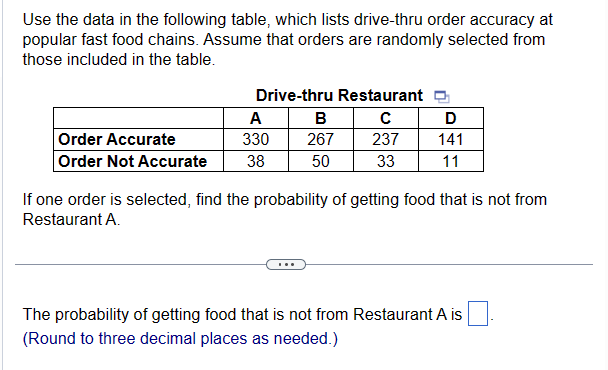 Solved Use the data in the following table, which lists | Chegg.com