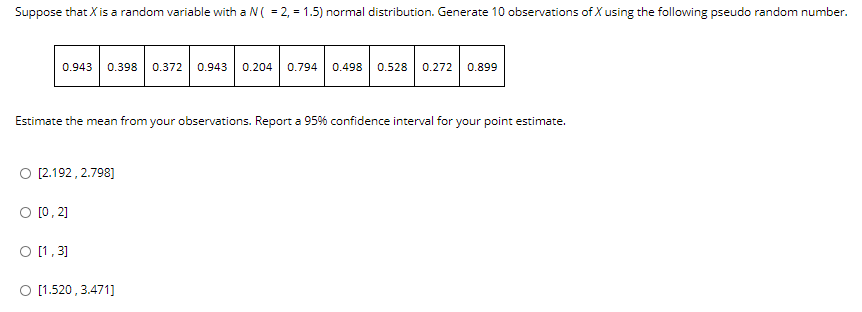Solved Derive an inverse transform algorithm for generating | Chegg.com